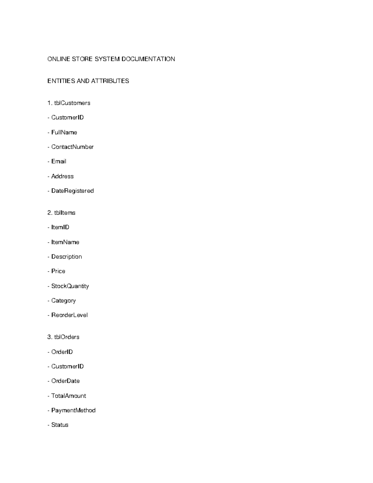 Online Store System Documentation: Entities & Attributes Overview - Studocu