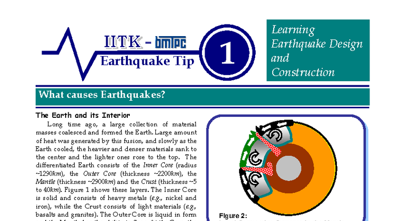 EQTip 1: Understanding Earthquake Design & Tectonic Movements - Studocu