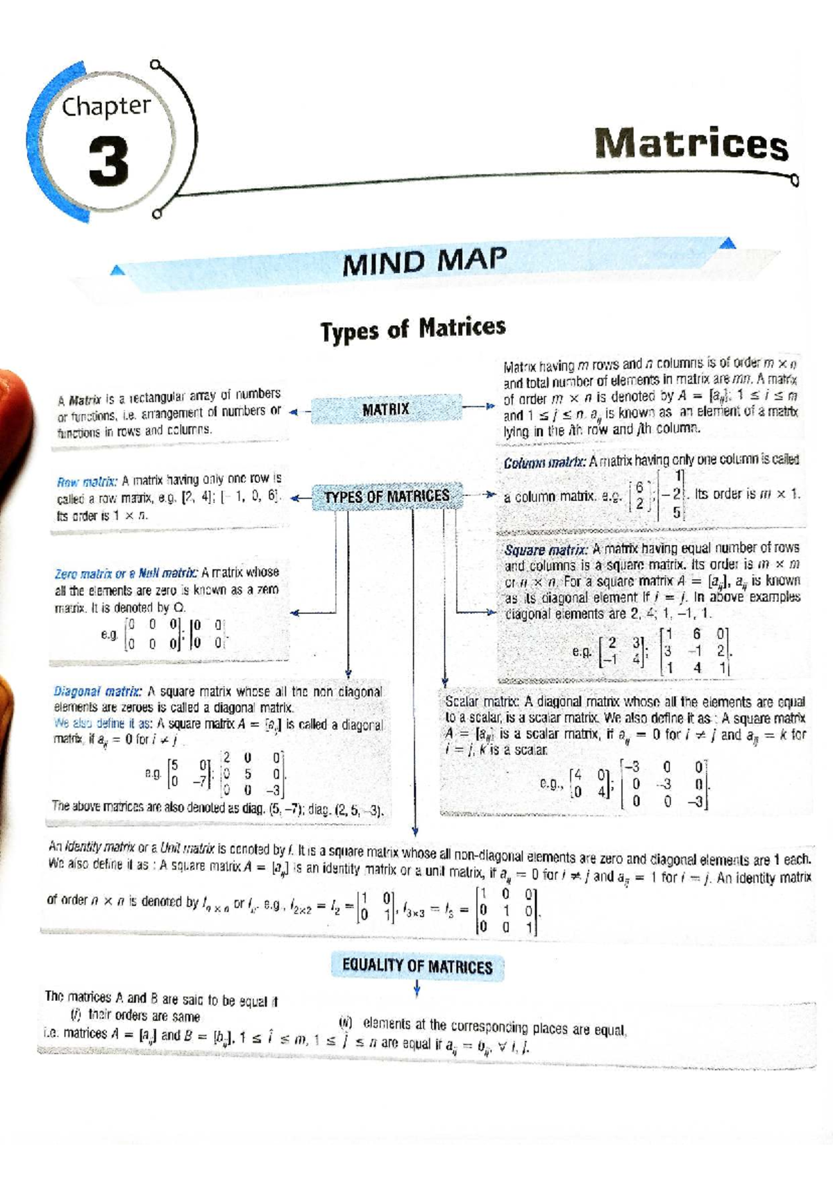 Ch 3 Matrices: Types, Properties, and Operations Explained - Studocu