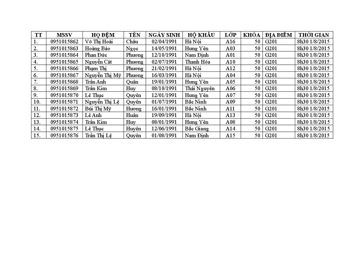 CSDL1 - Excellent Student Attendance Records for Course TT - Studocu