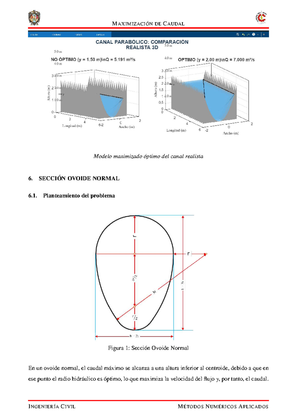 INGENIERÍA CIVIL 6 - MAXIMIZACIÓN DE CAUDAL EN OVOIDE NORMAL - Studocu