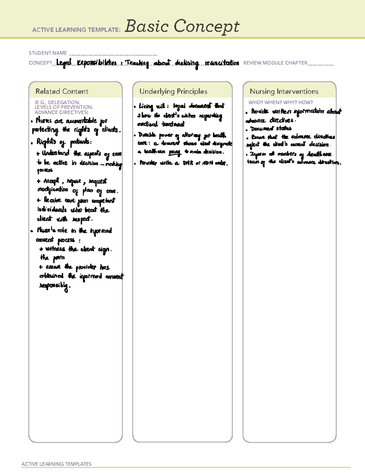 Nursing Concepts: Understanding Declining Resuscitation - Basic Info ...