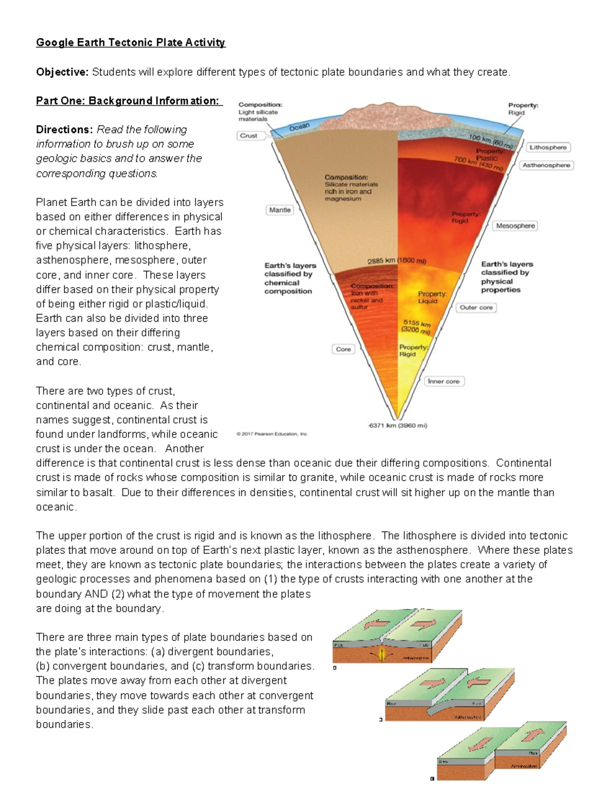 Google Earth Tectonic Plate Activity Overview and Exploration Guide ...