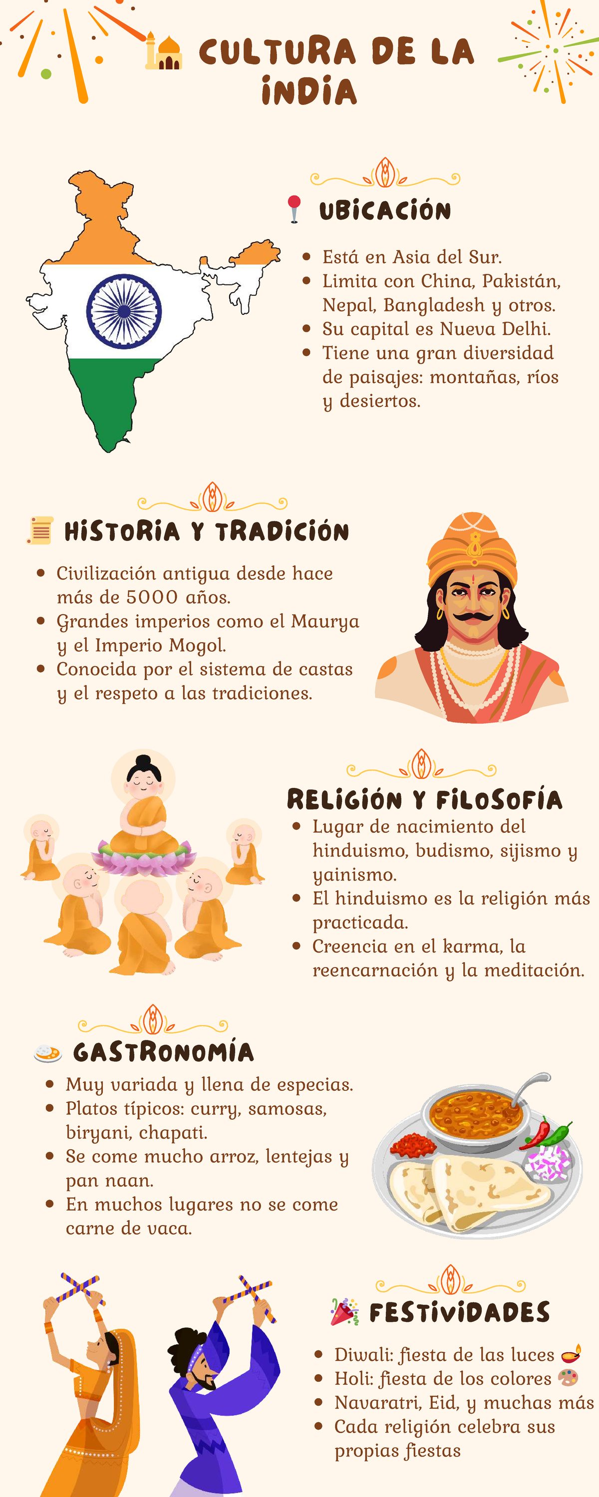 Cultura Y Tradición India Celebración Cultural Por Aniversario De La