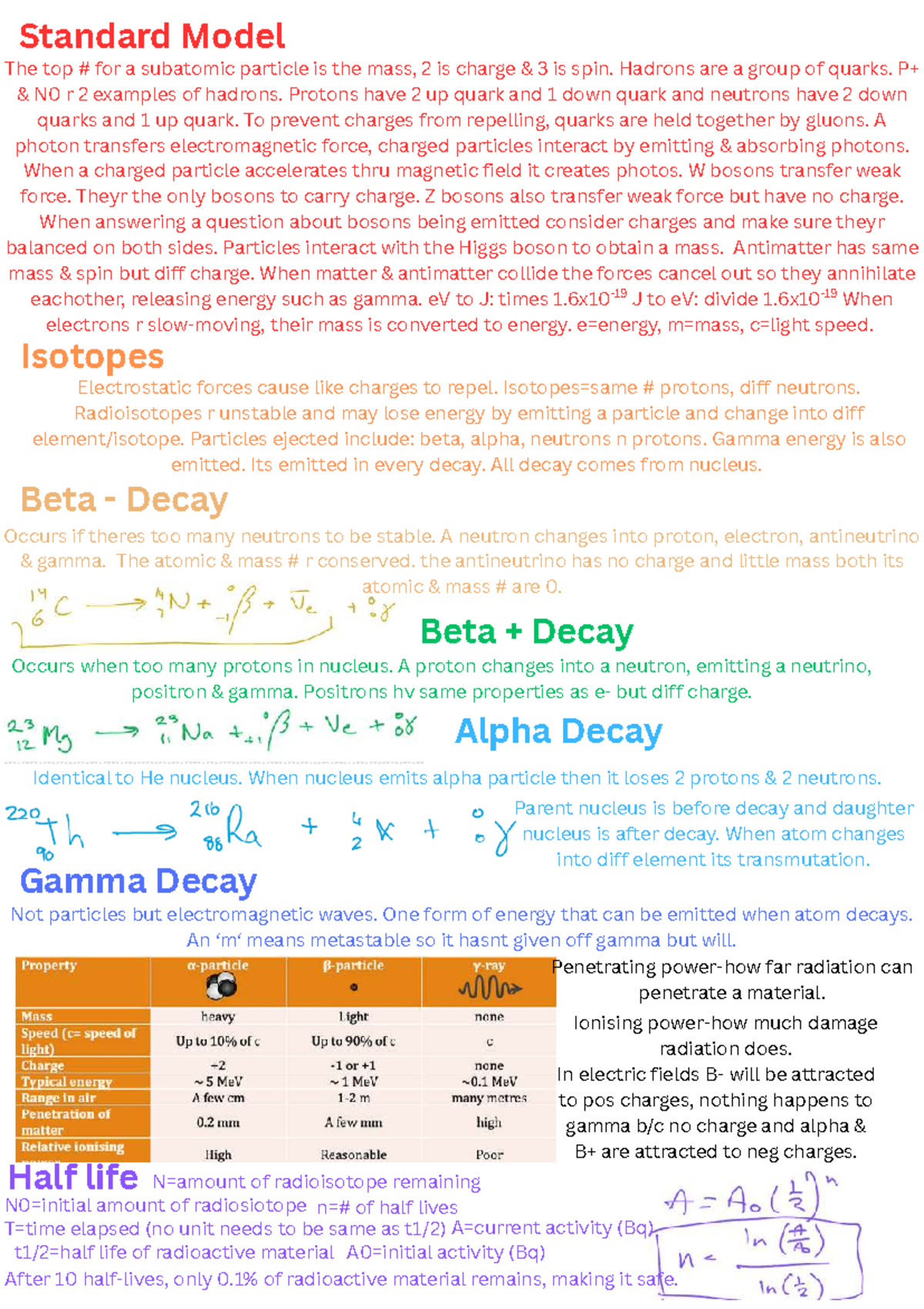 Nuclear Cheat Sheet: Key Concepts and Particle Interactions - Studocu