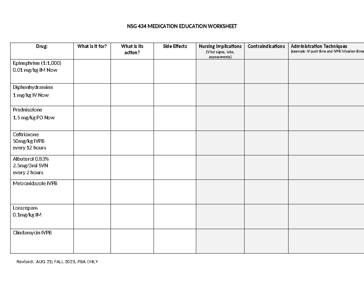 NSG 434 Medication Education Worksheet & Nursing Implications - Studocu