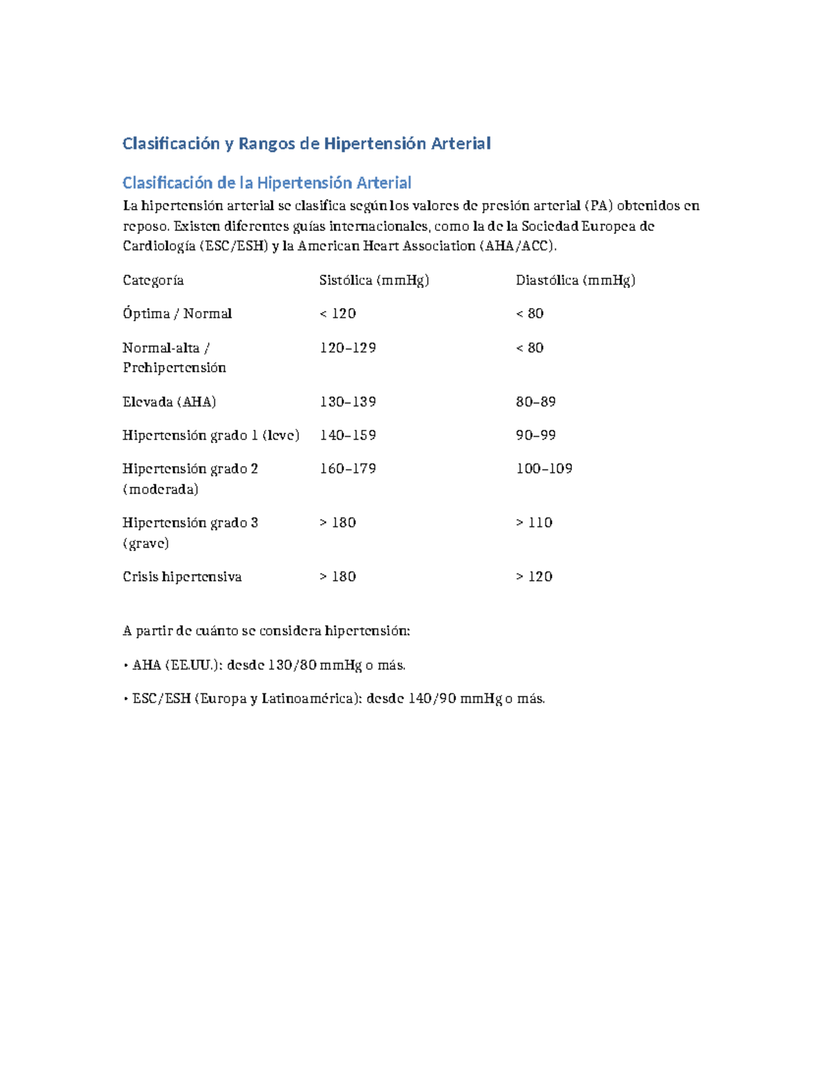 Clasificación Y Rangos De Hipertensión Arterial Guías Aha Y Esc Studocu