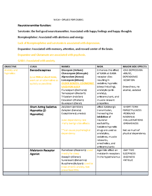 I Human Orientation - NR305 Week 1: iHuman Orientation Worksheet Name ...