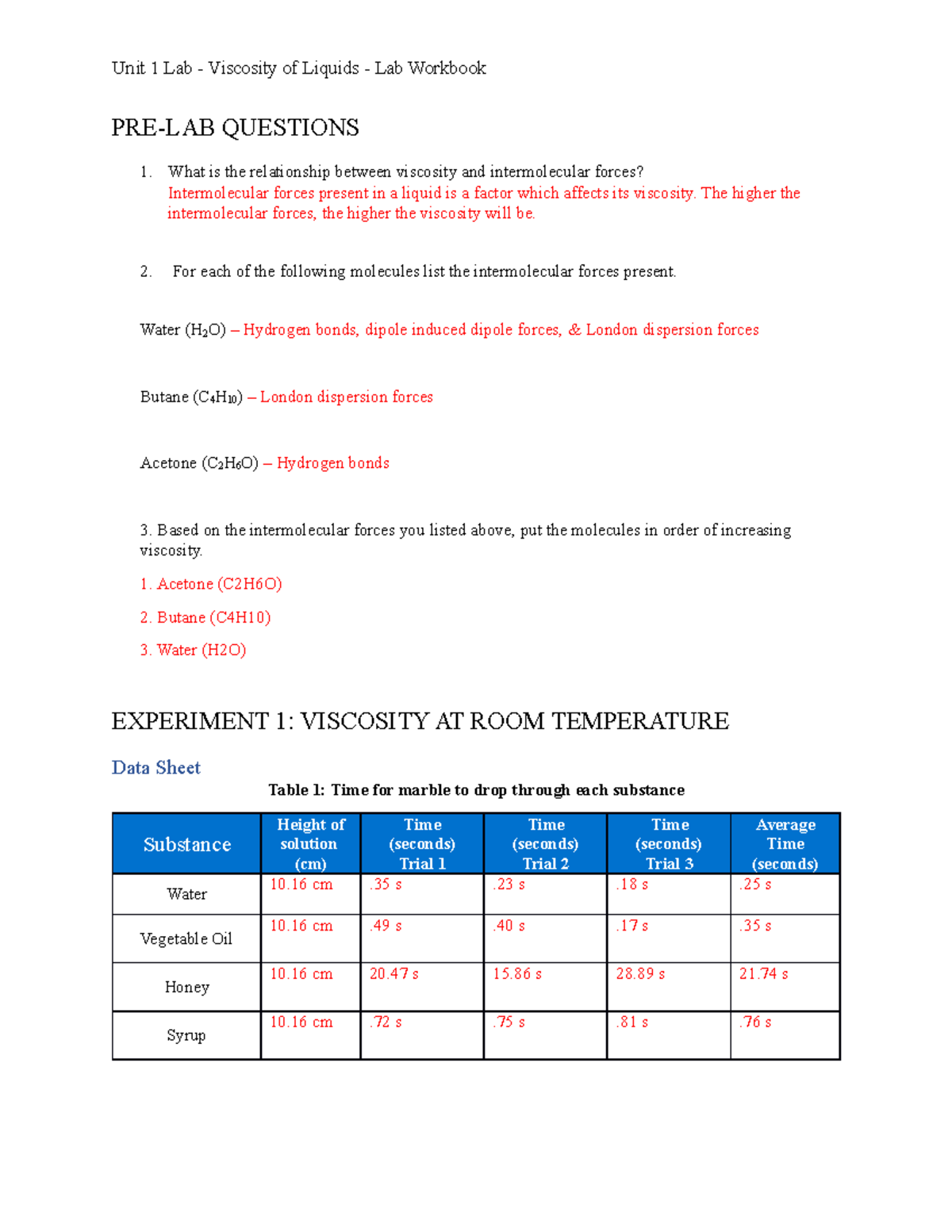 Chemistry II Lab Unit 1 - PRE-LAB QUESTIONS What is the relationship ...
