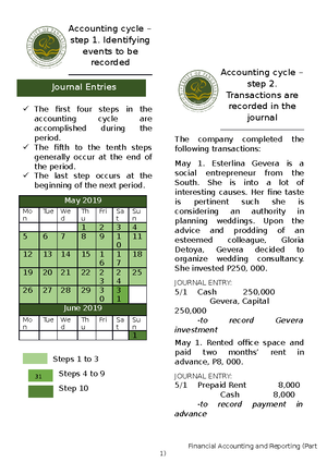 Partnership Liquidation Installment (Cash Priority Program ...