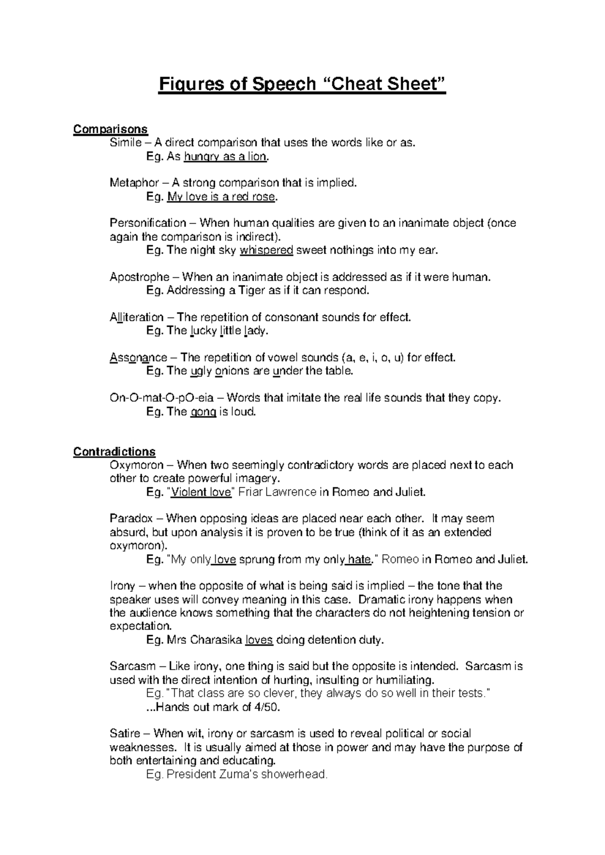Figures of Speech Cheat Sheet for Learners: Key Concepts Explained ...