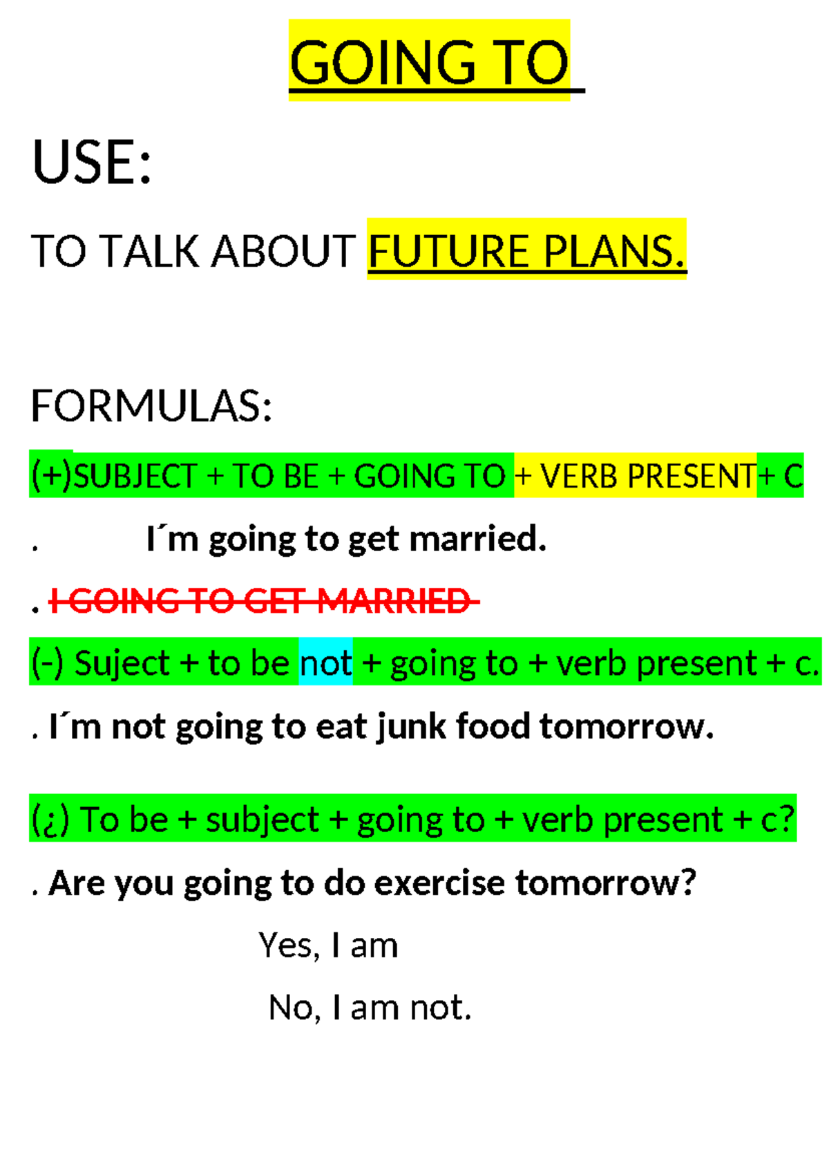 GOING TO: FUTURE PLANS & EXPRESSIONS IN ENGLISH - Studocu
