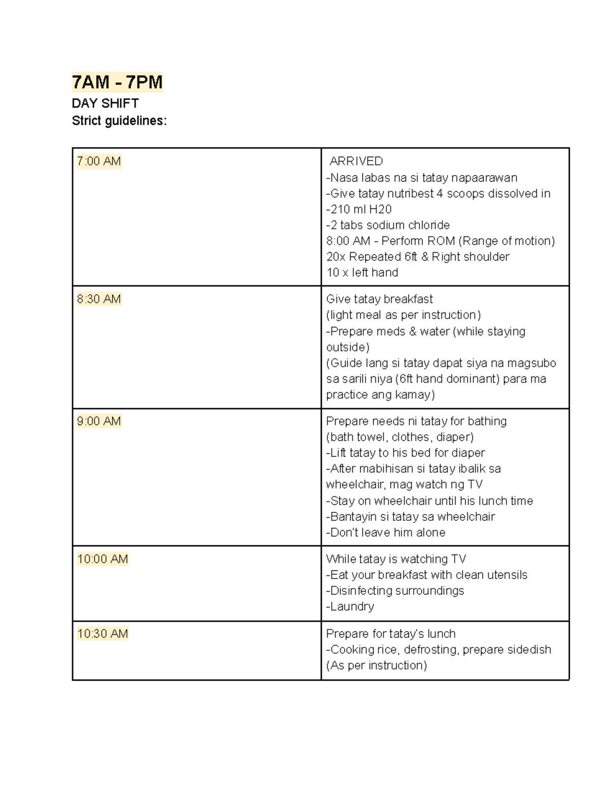 7AM-7PM DAY SHIFT Care Plan for Tatay's Daily Routine - Studocu