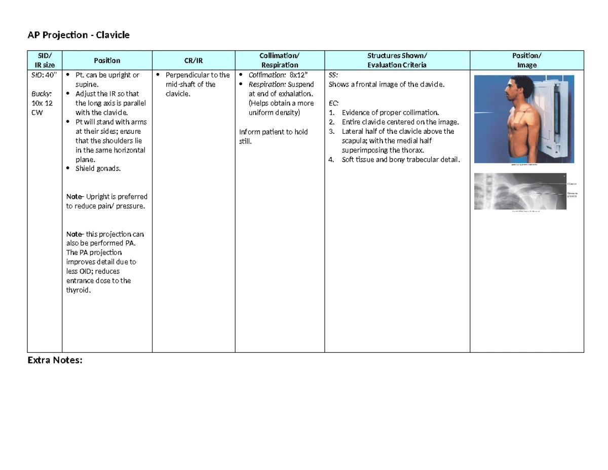 Clavicle Positioning Guide: AP and Axial Projections Medical Notes ...