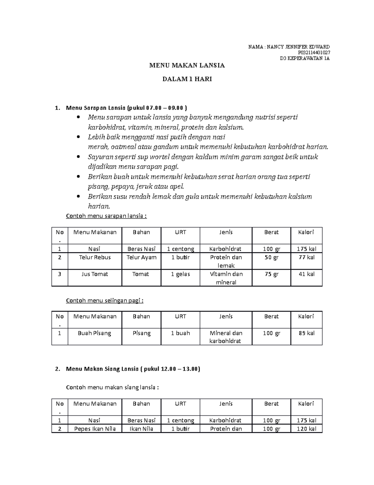 Menu Harian Lansia: Nutrisi Seimbang dalam 1 Hari (D3 KEPERAWATAN 1A ...