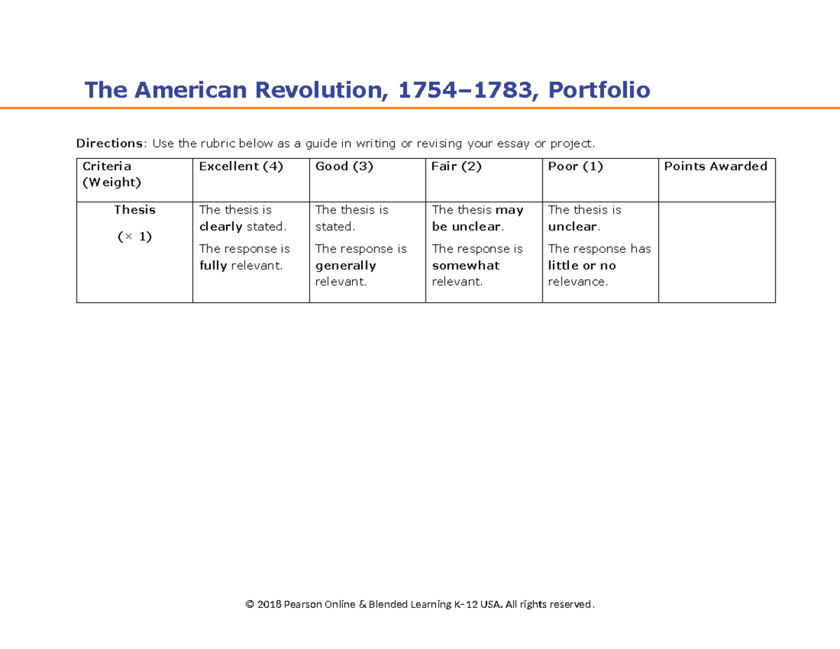 American Revolution Essay Portfolio Directions (1624812) - Studocu