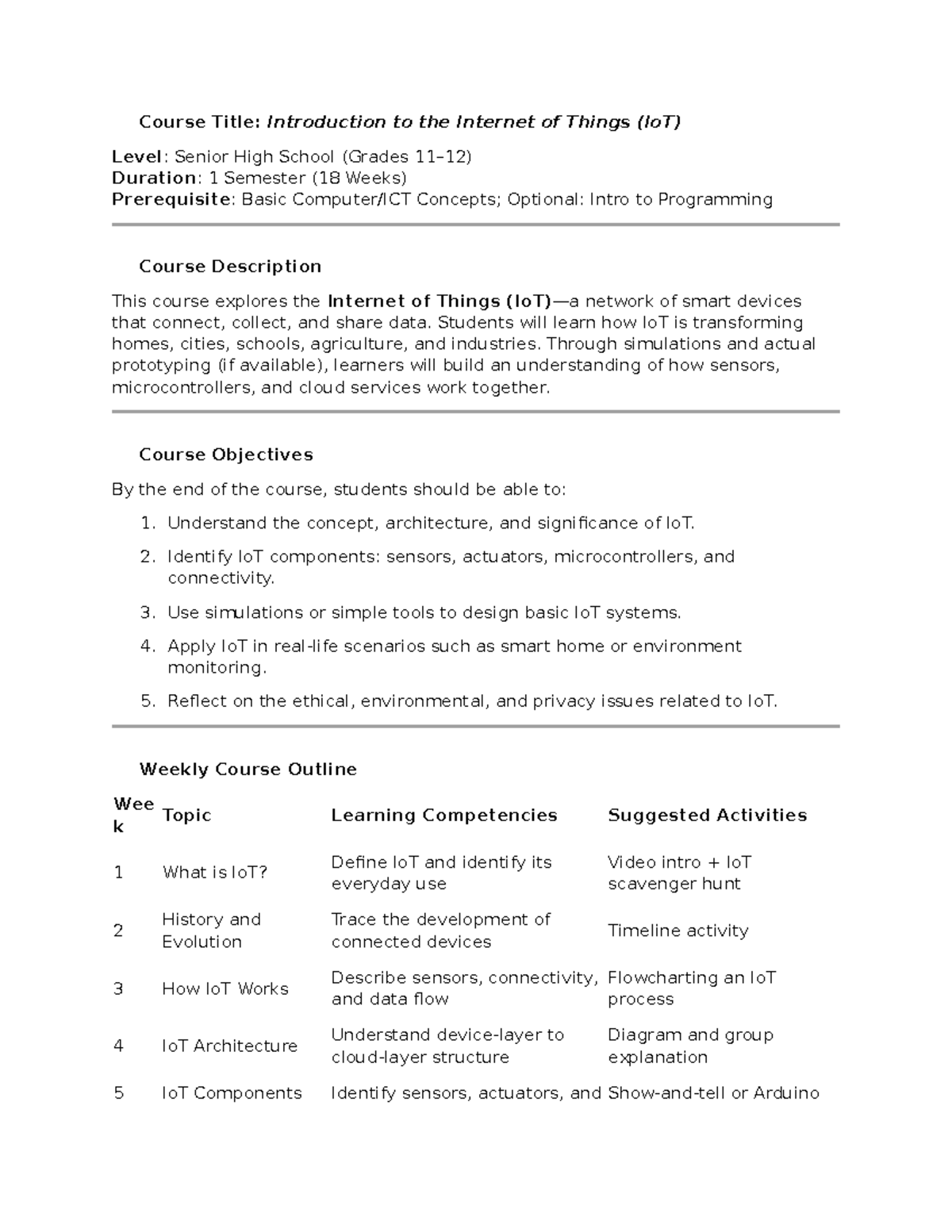 SHS IoT Syllabus: Exploring the Internet of Things Concepts and ...