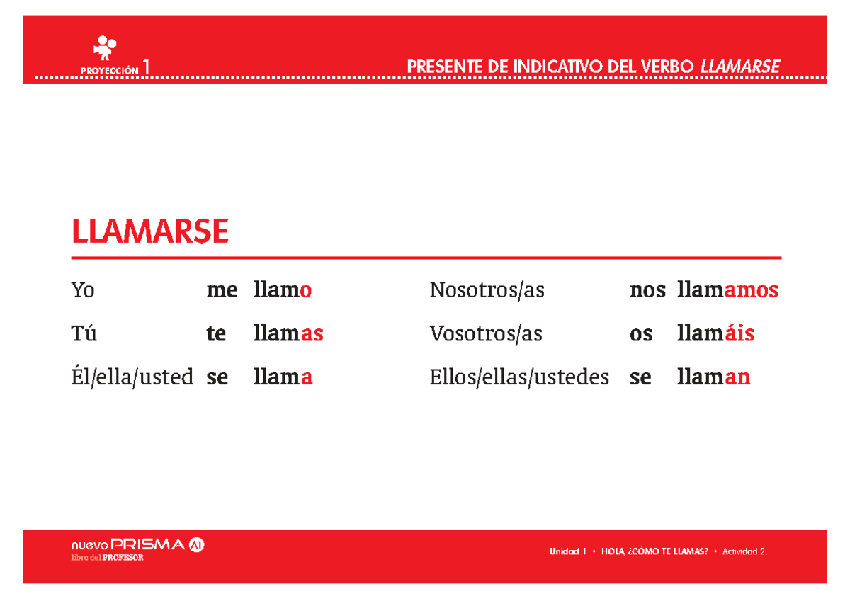 Unidad 1: Llamarse y El Alfabeto - PRISMA A1 Actividades - Studocu
