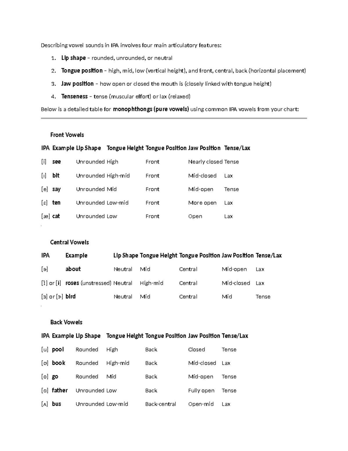 IPA Vowel Sounds: Articulatory Features and Examples - Studocu