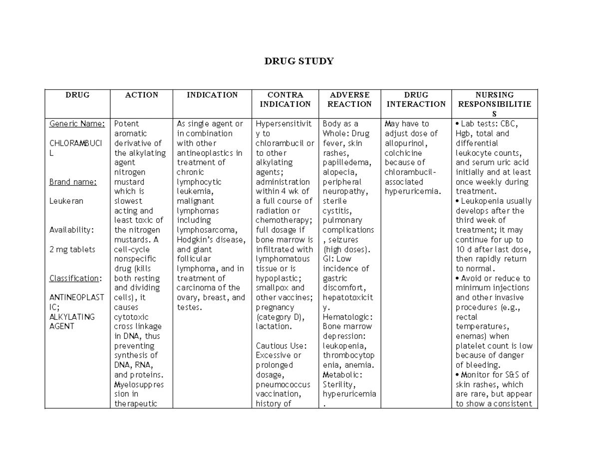 Hyoscine Butylbromide (HNBB) - DRUG DATA MECHANISM OF ACTION INDICATION ...
