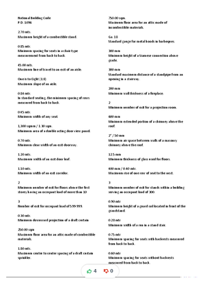 Famous Architects Dictums - FAMOUS ARCHITECT DICTUMS “ARCHITECTURE MUST ...