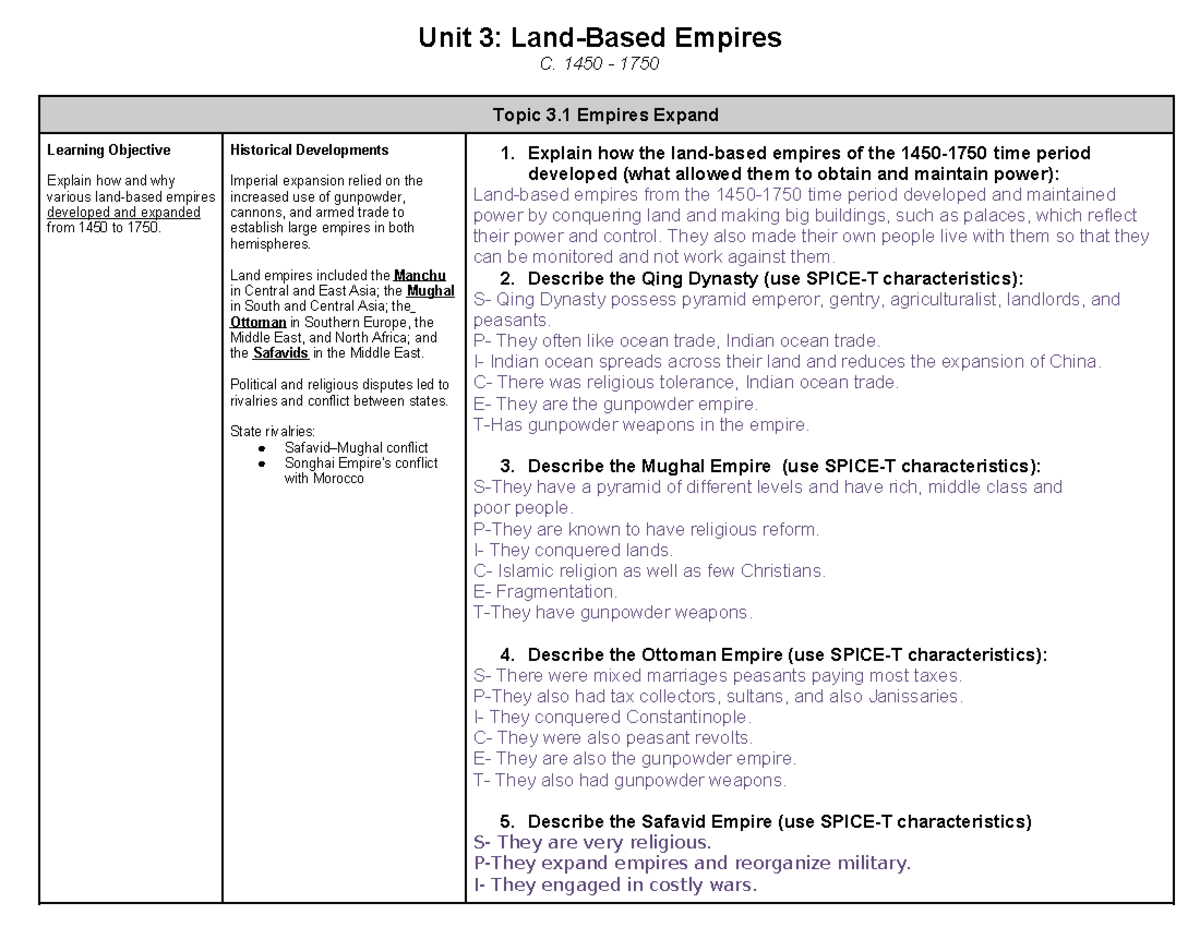 AP World History: Unit 3 Study Guide (1450-1750) Insights - Studocu