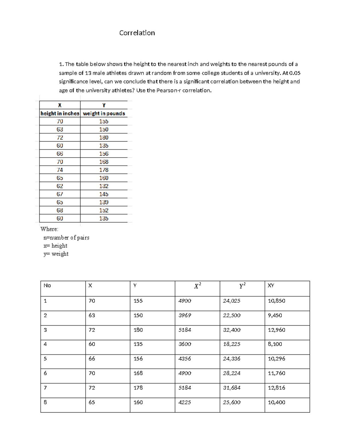 Correlation Analysis of Height and Weight in Male Athletes (Course Code ...