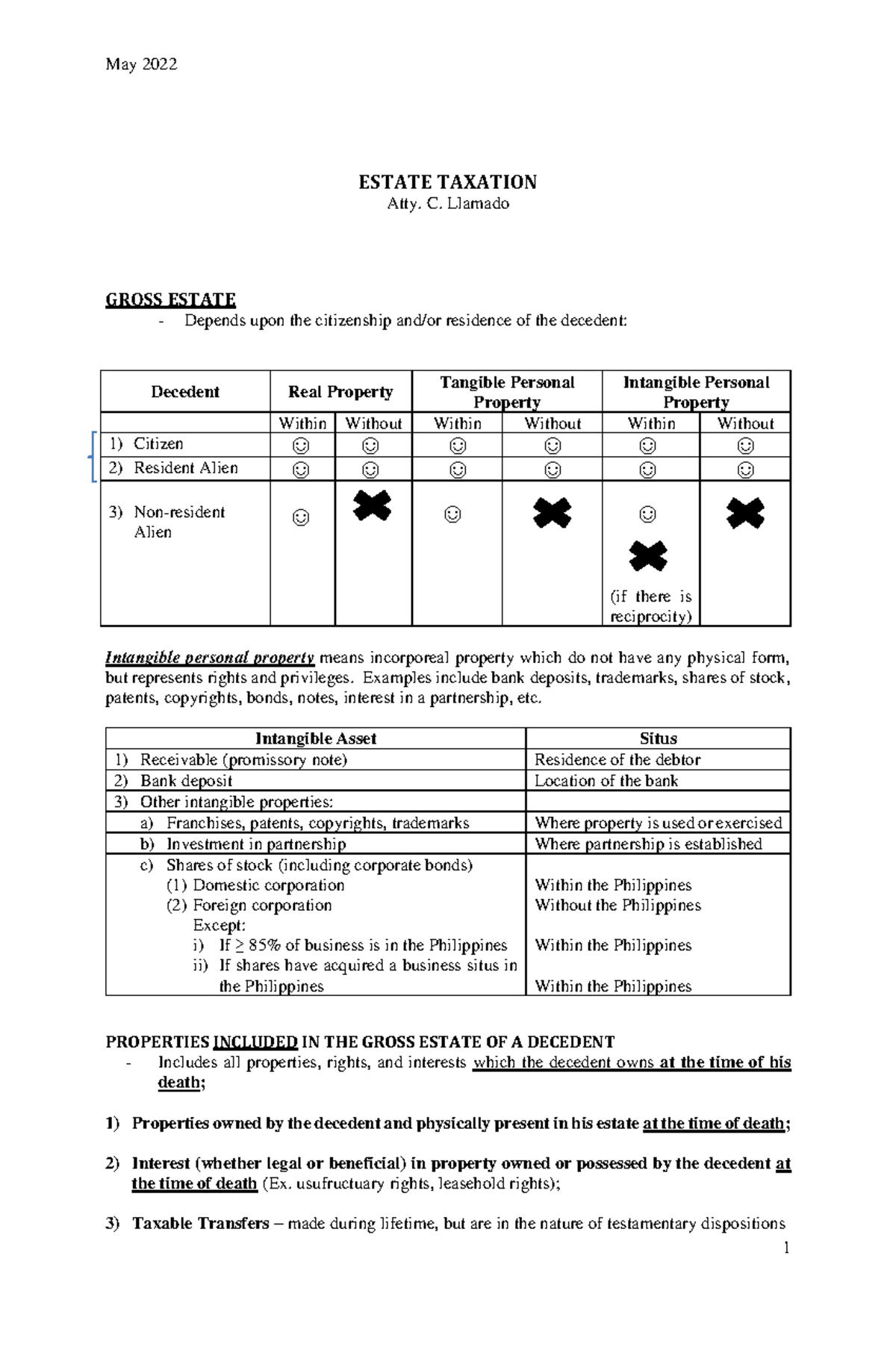Estate-Tax-Handout - Estate Tax - ESTATE TAXATION Atty. C. Llamado ...