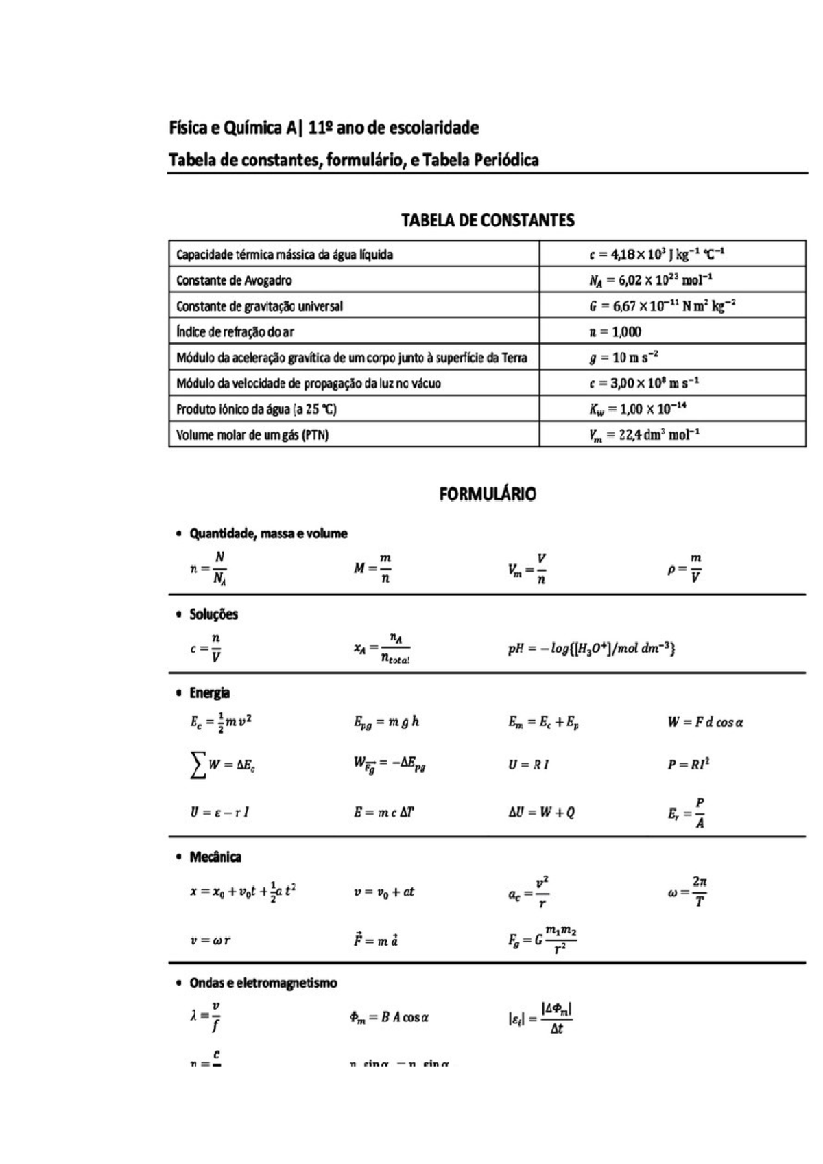 Formulário de Física e Química A - Tabela de Constantes e Fórmulas ...