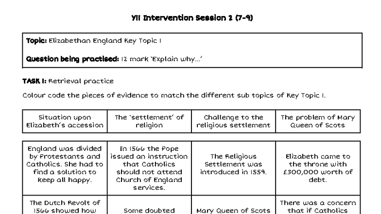 Yr 11 History Intervention: Elizabethan England 12 Mark Qs Guide - Studocu