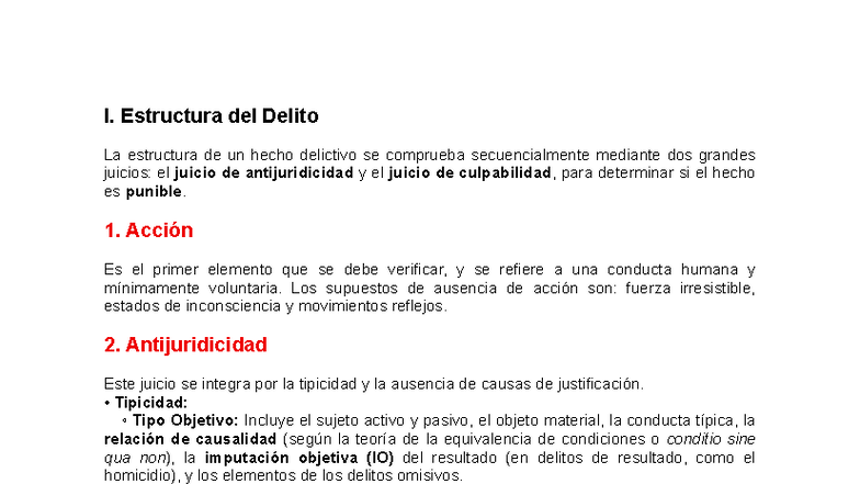 Resumen Esquemático Derecho Penal II: Estructura del Delito y Normativa ...