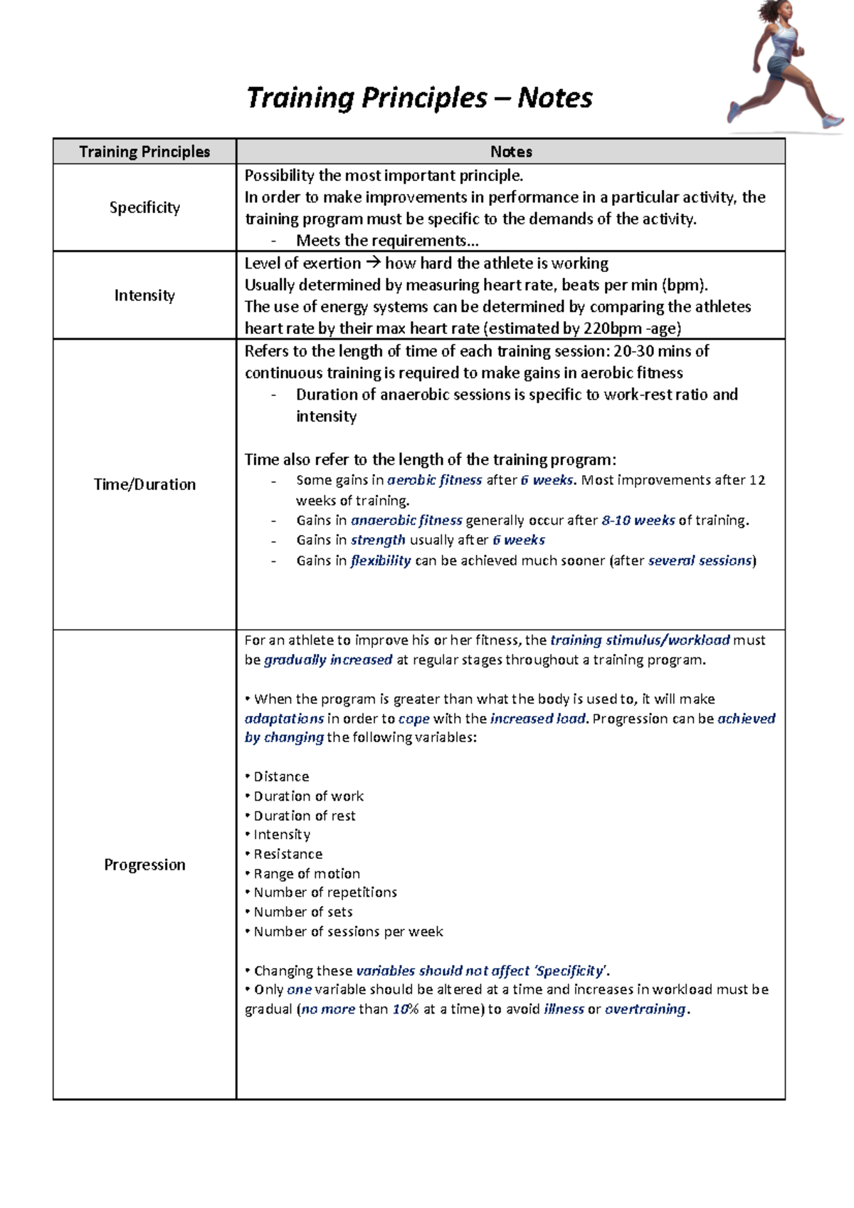 Training Principles Notes for Exercise Science: Key Concepts ...