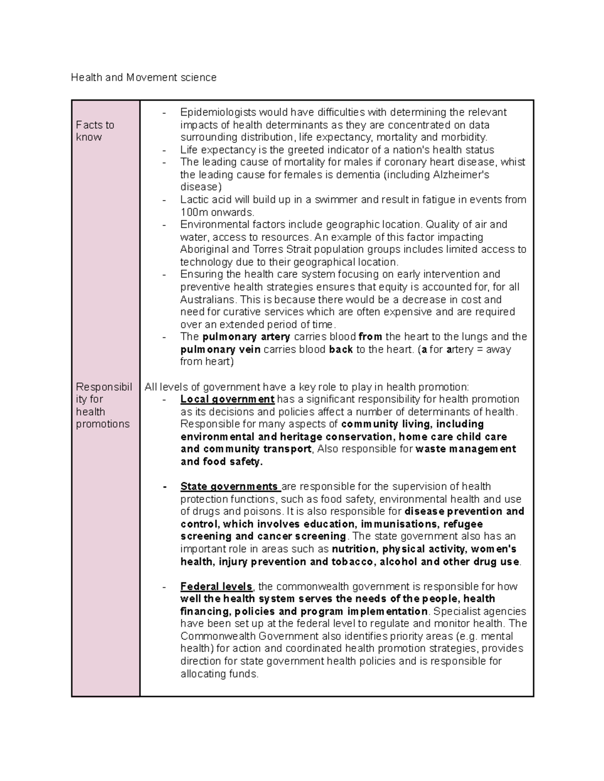 Health and Movement Science: Key Insights on Health Promotion and ...