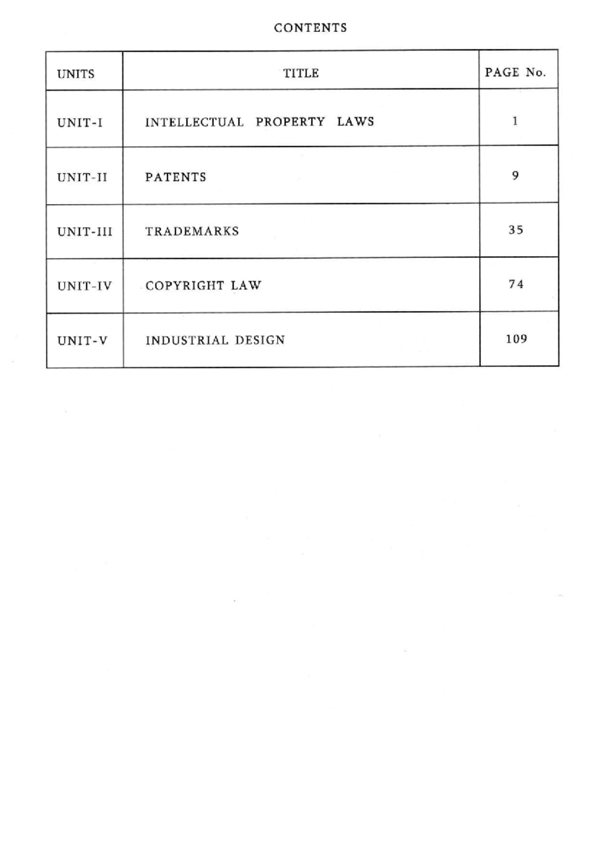 IPR 1 Exam Prep Notes - INTELLECTUAL PROPERTY LAW Practice Material ...