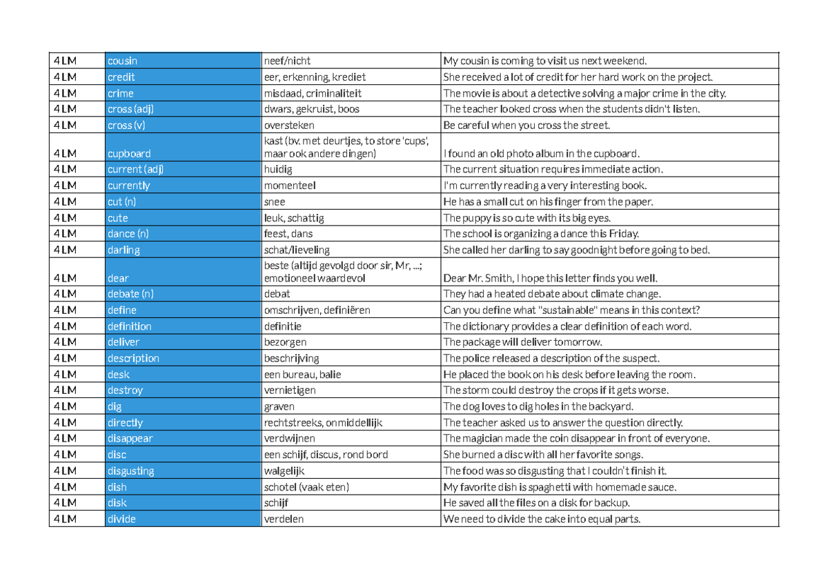4 LM English Vocabulary Sets - Set 4: Definitions & Examples - Studocu
