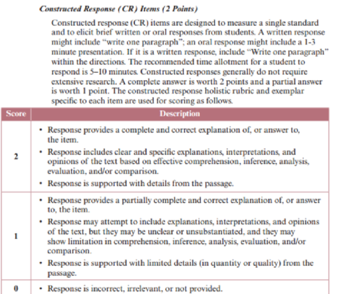 Constructed Response Guidelines for FSA ELA 5CF12E34CAA87 - Studocu