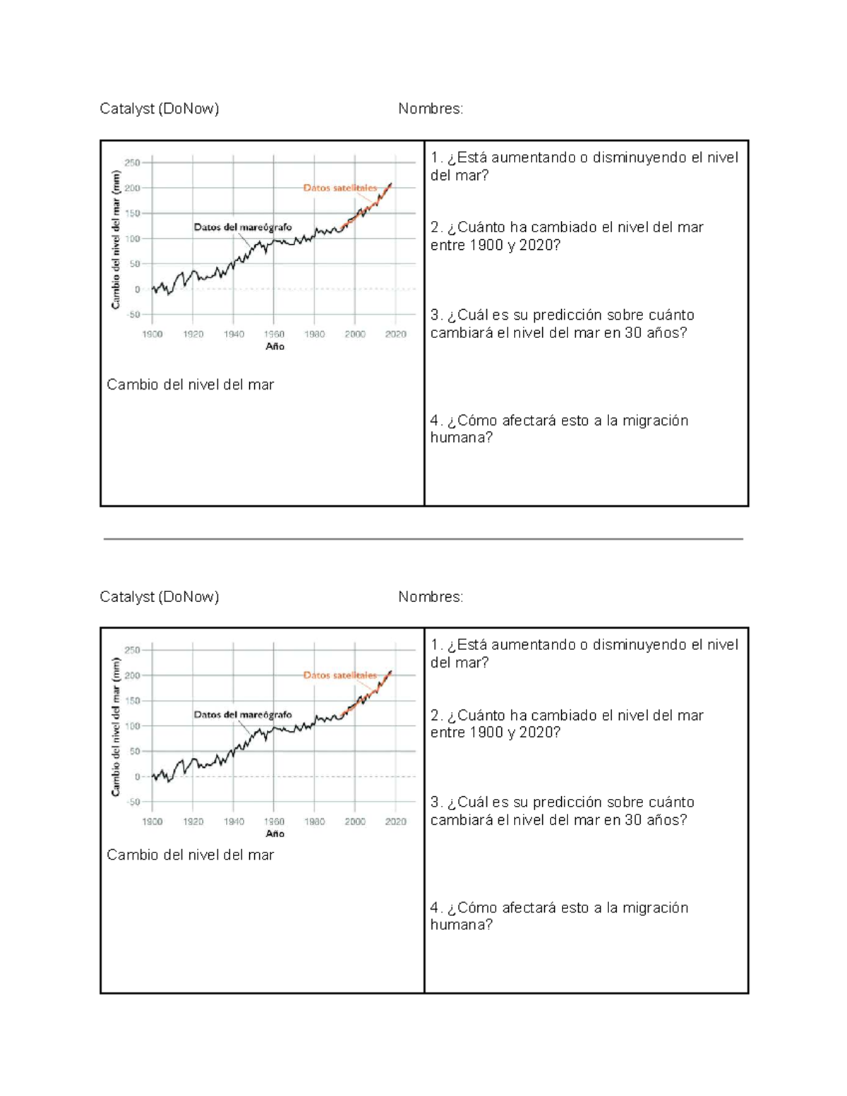 Unit 1 condensed LPs - DoNow in spanish for sea level rise openscied ...