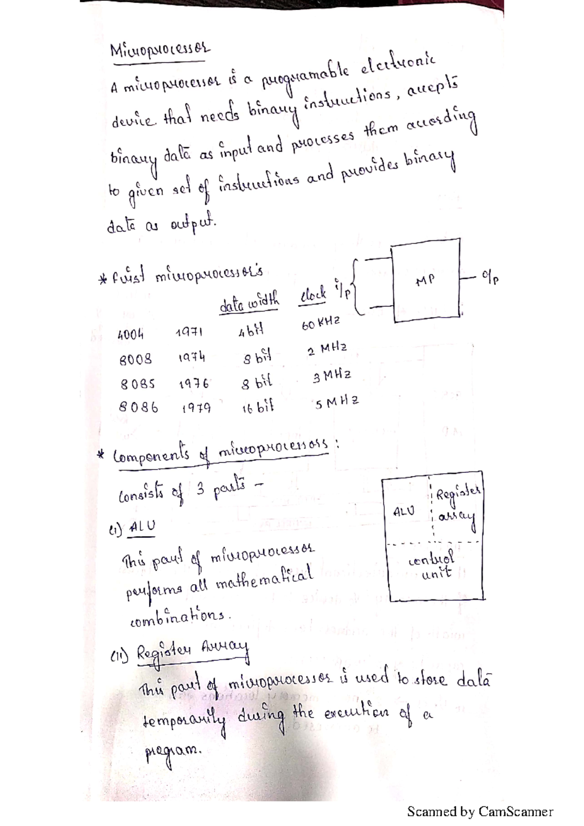 MPMC notes - Microprocessors & Microcontrollers - Studocu