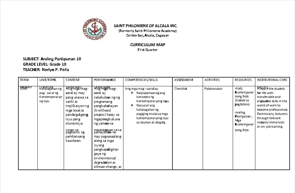 Curriculum Map for Araling Panlipunan 10: First to Fourth Quarter - Studocu