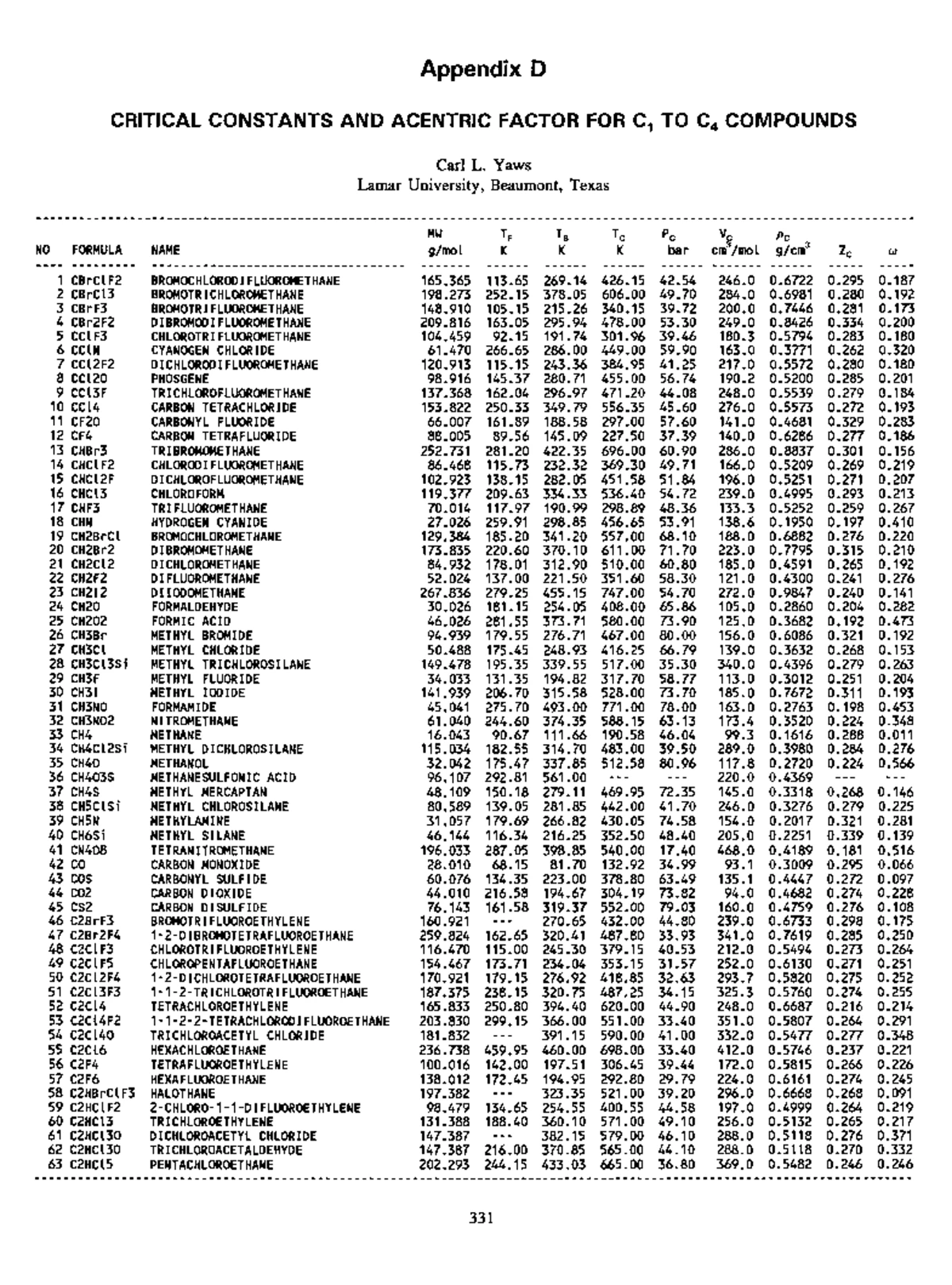 Elementos Químicos en Drogas: Composición y Efectos Biológicos - Studocu