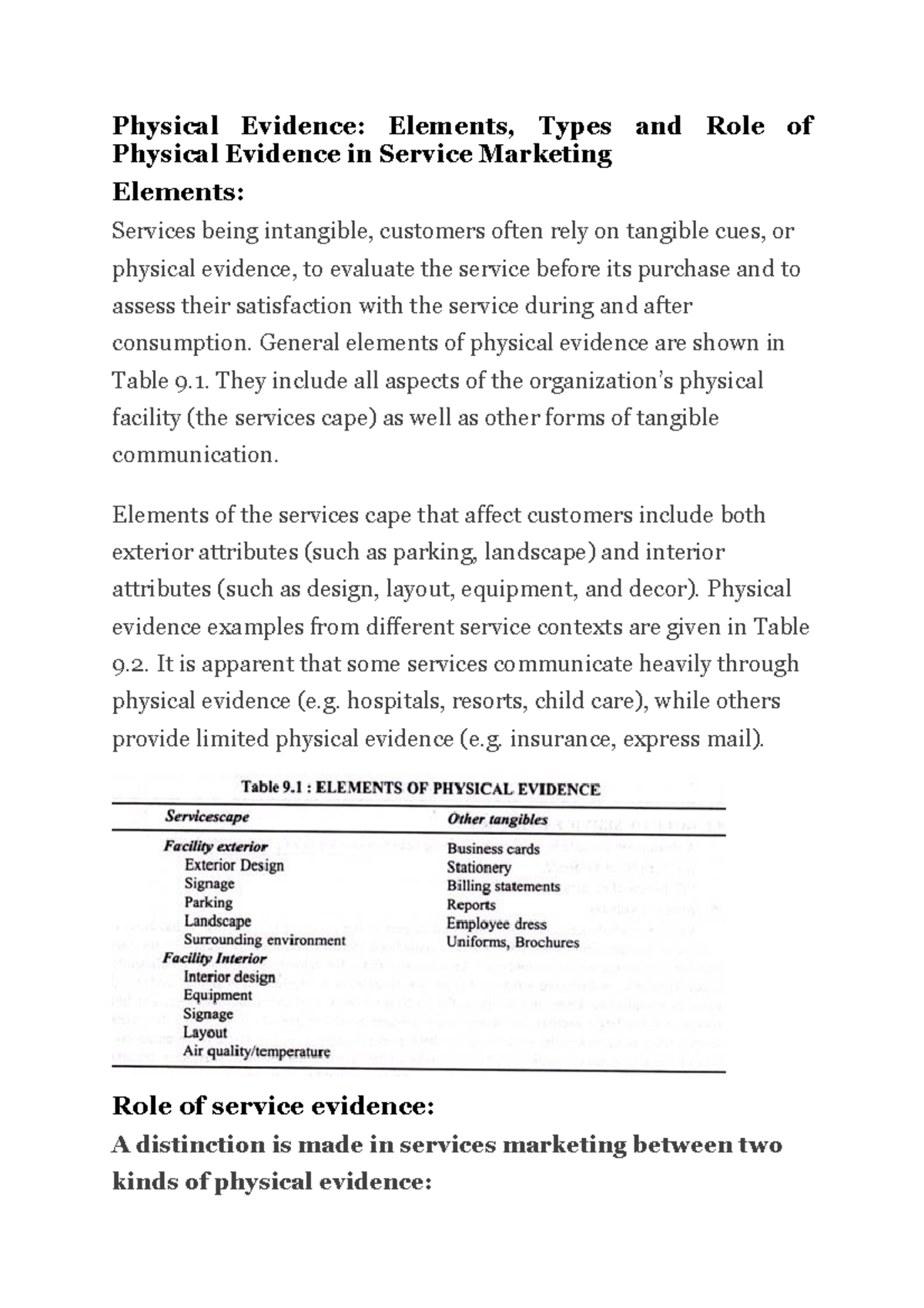 Importance of Physical Evidence in Services Marketing: An Overview ...