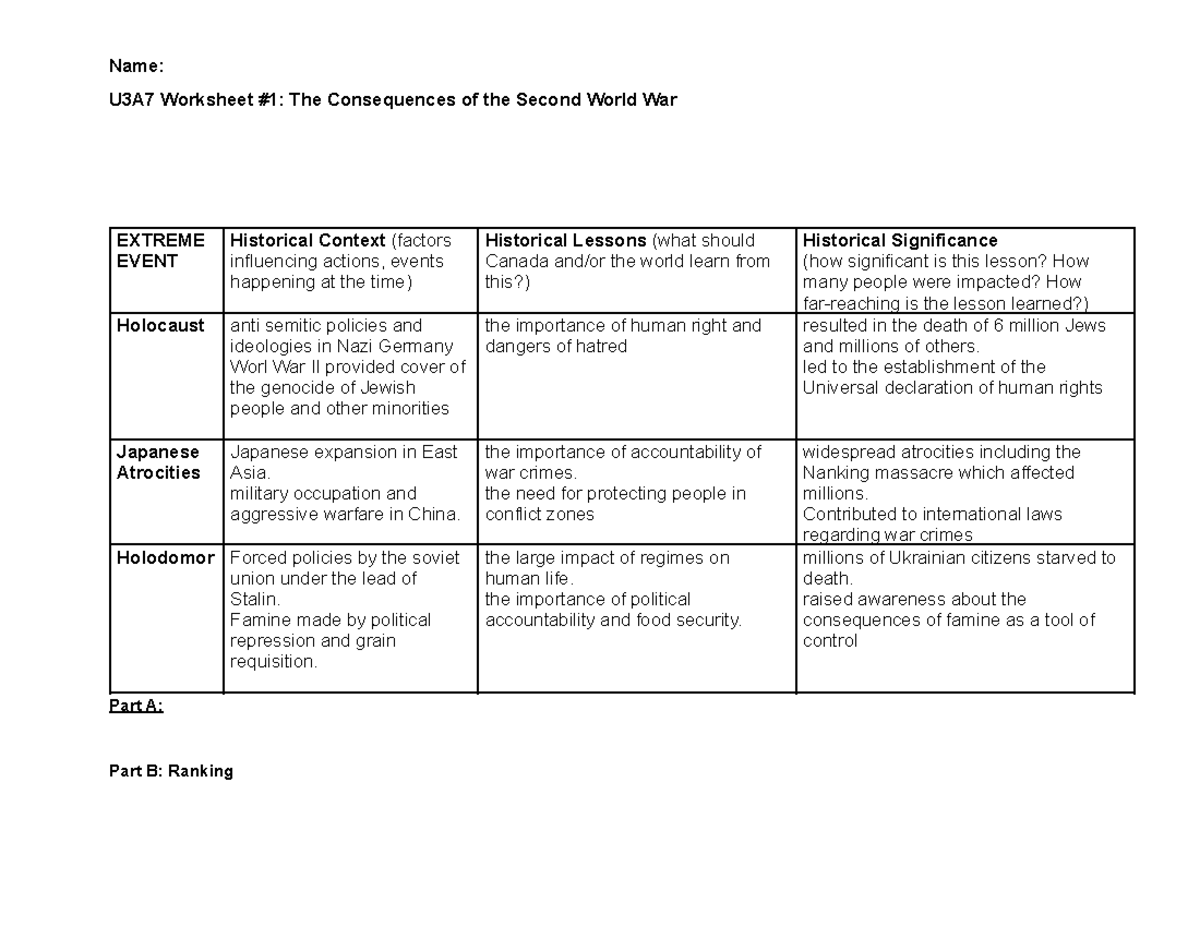 U3A7 Worksheet: Lessons from the Consequences of WWII and Atrocities ...