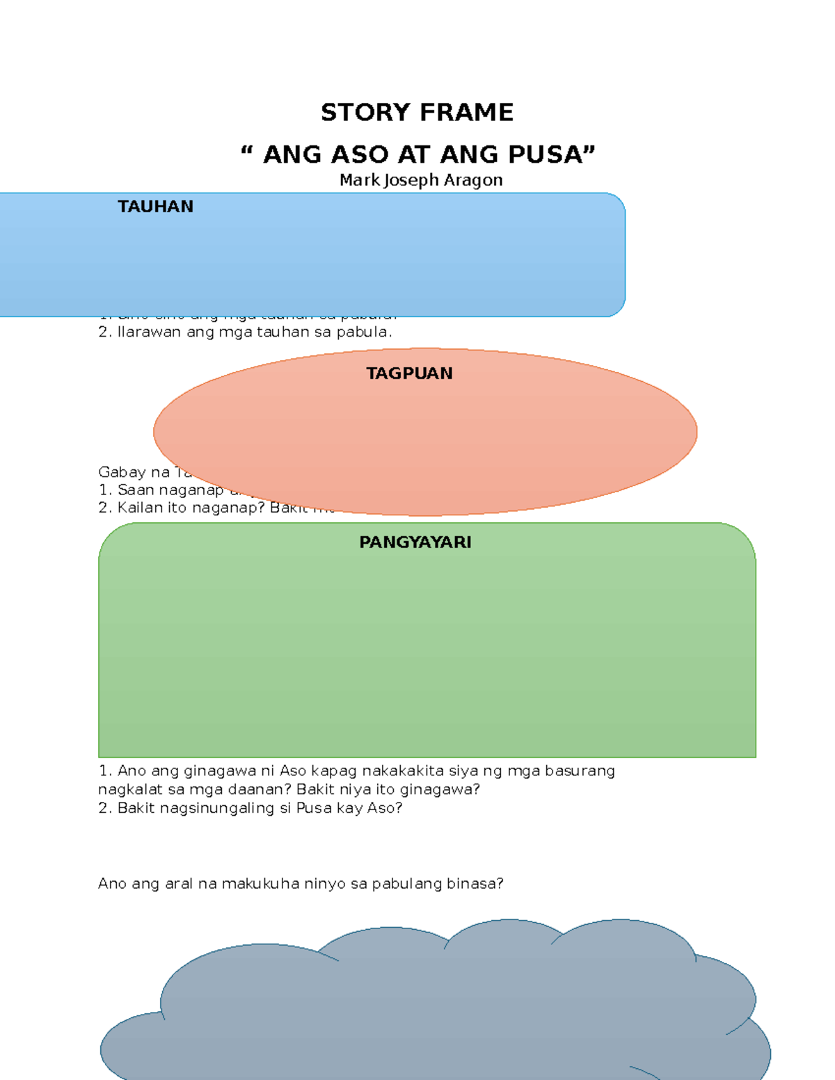 Story Frame - STORY FRAME “ ANG ASO AT ANG PUSA” Mark Joseph Aragon ...