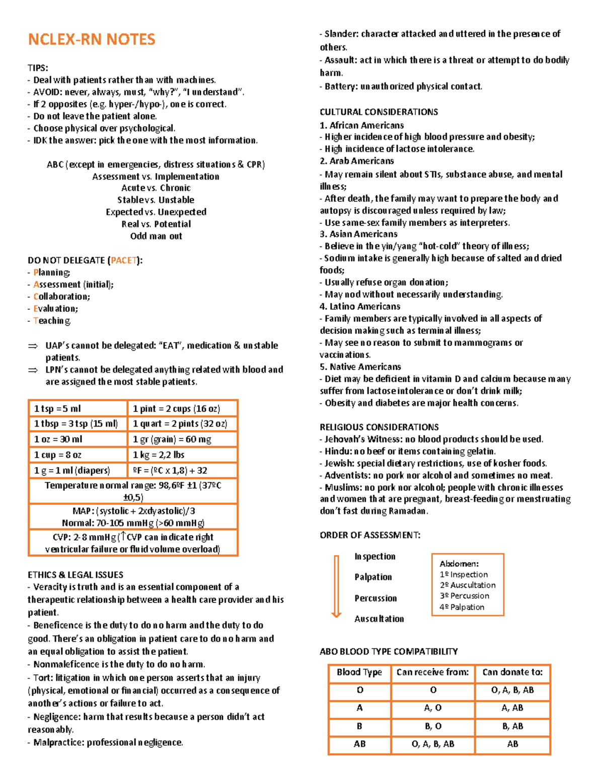 NCLEX-RN Final Exam Cheat Sheet: Key Concepts & Guidelines - Studocu