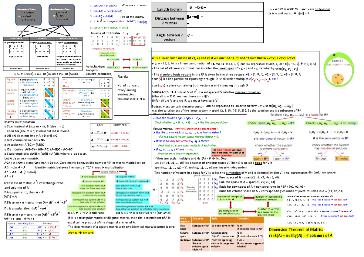 MA1513 Helpsheet - Homogeneous System Length (norm) Non-Homogeneous ...