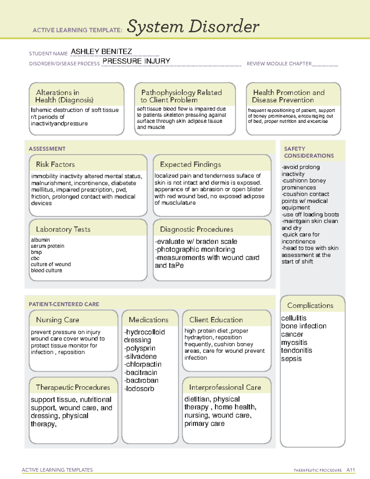 System disorder - pressure injury - ACTIVE LEARNING TEMPLATES ...