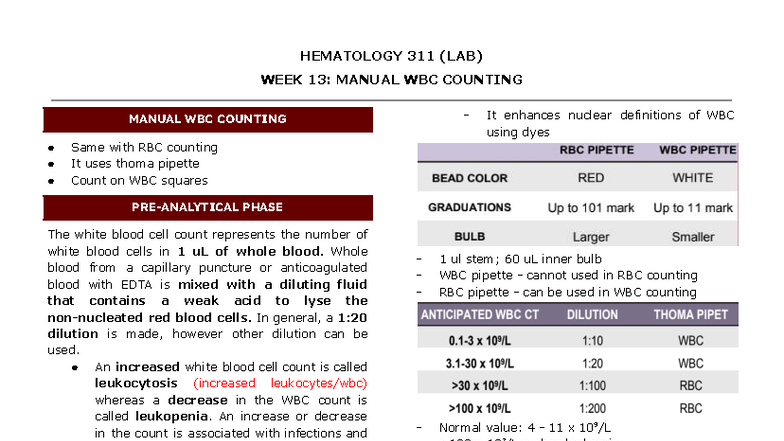 HEMA 311 (LAB) WEEK 13: Manual WBC Counting Techniques - Studocu