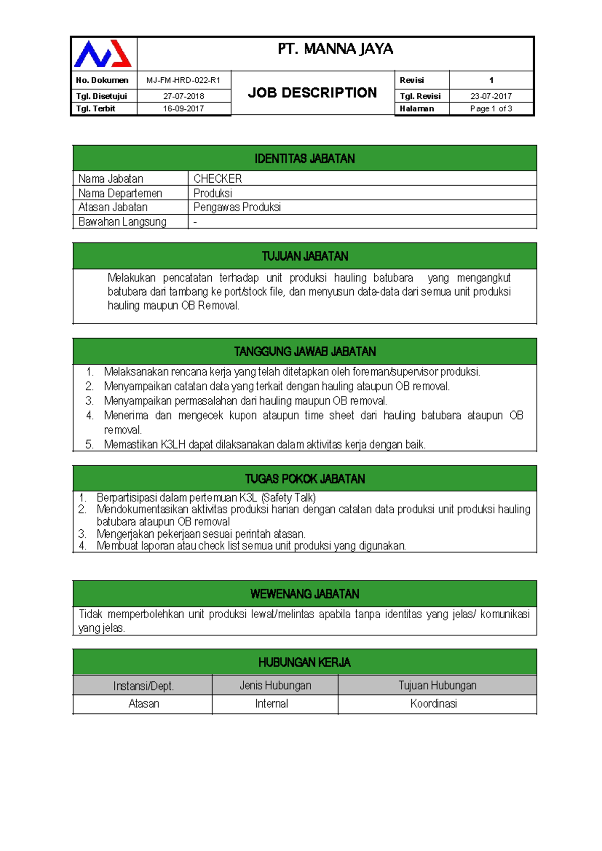 PT. MANNA JAYA: Job Description for Checker Position (Revised) - Studocu