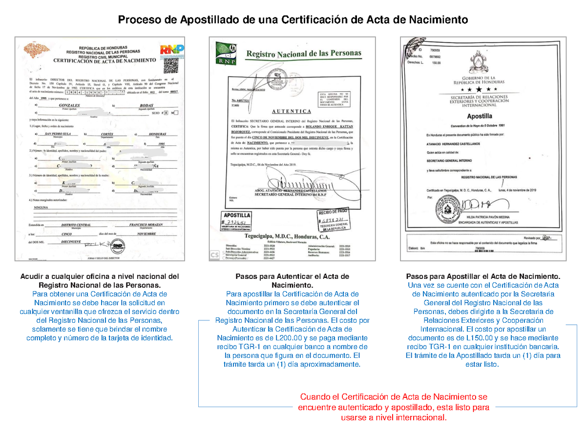 Apostillado de Certificación de Acta de Nacimiento - Acudir a cualquier ...